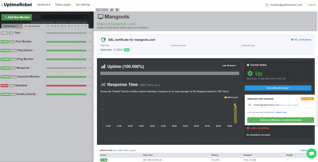 UptimeRobot June 2021 : SSL, meta robots tag and test notifications