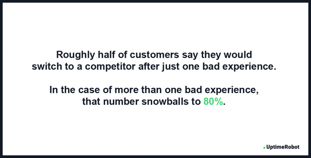 10 Real-World Status Page Examples: And What You Can Learn From Them ...