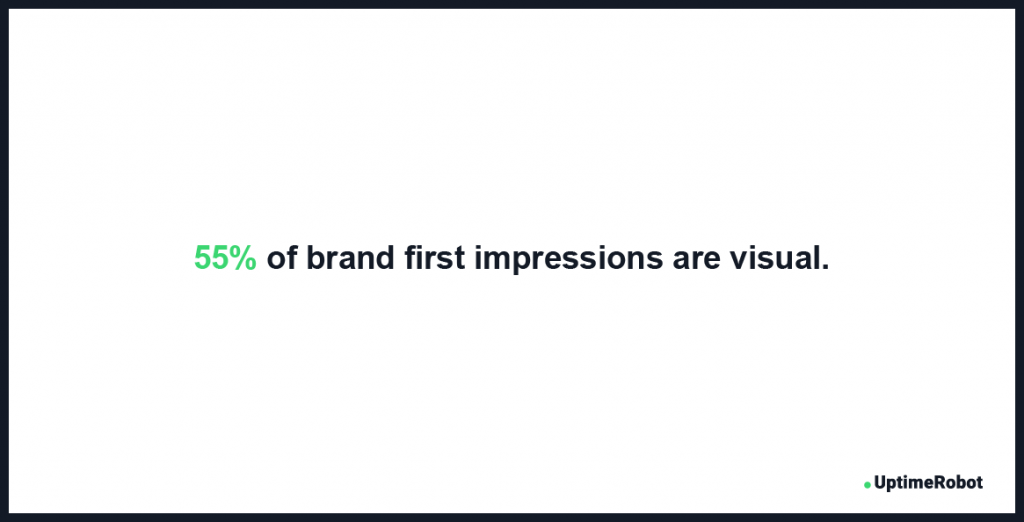 10 Real-World Status Page Examples: And What You Can Learn From Them ...