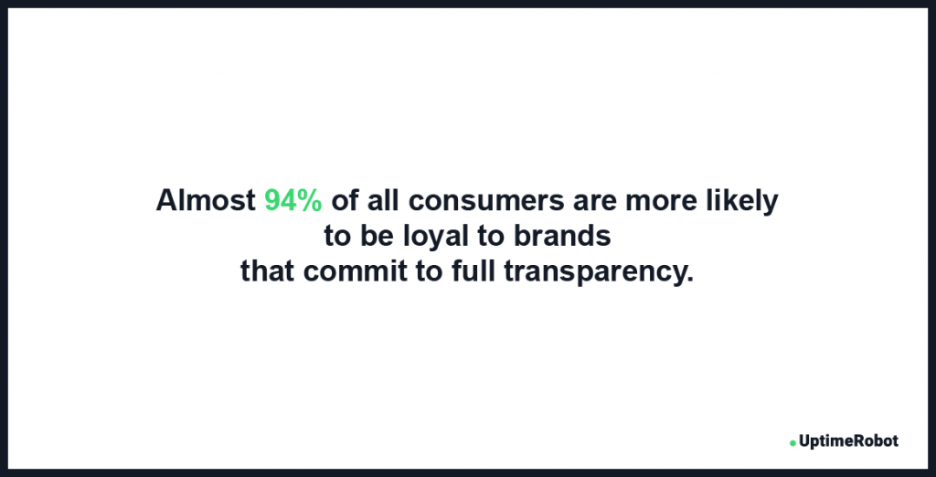 10 Real-World Status Page Examples: And What You Can Learn From Them ...