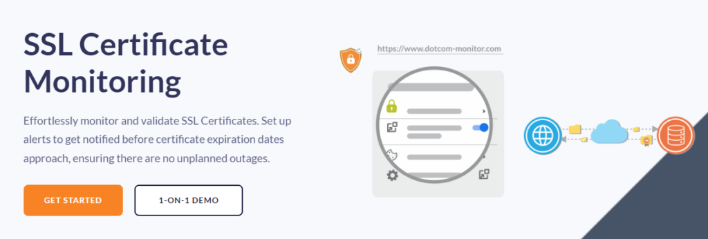 Top 10 Ssl Monitoring Tools Uptimerobot Blog