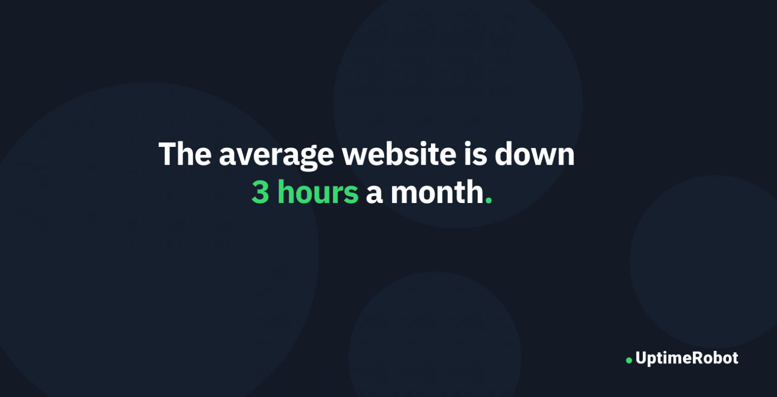 6 Common Reasons for Website Downtime (and how to fix it) | UptimeRobot ...