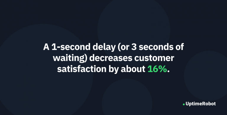 6 Common Reasons for Website Downtime (and how to fix it) | UptimeRobot Blog