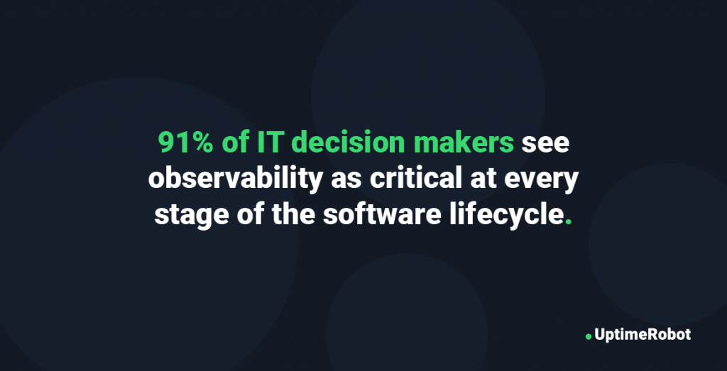 Observability: A Complete Guide | UptimeRobot Blog
