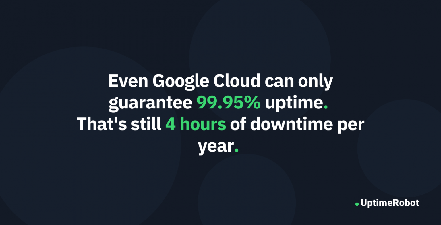 What Does 99.999% Uptime Really Mean? | UptimeRobot Blog