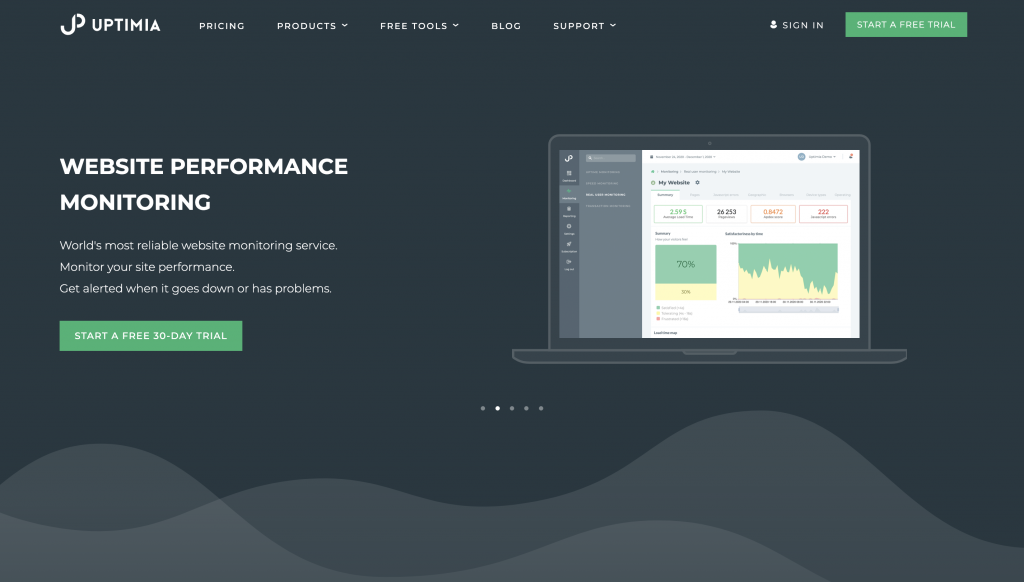 Top 10 Website Monitoring Tools of 2025 | UptimeRobot Blog