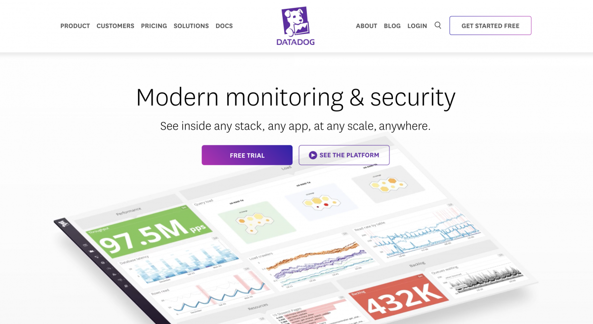 Top 10 Website Monitoring Tools of 2025 | UptimeRobot Blog
