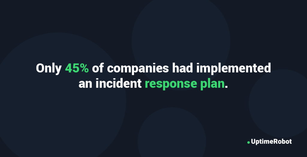 10 Incident Management Best Practices | UptimeRobot Blog