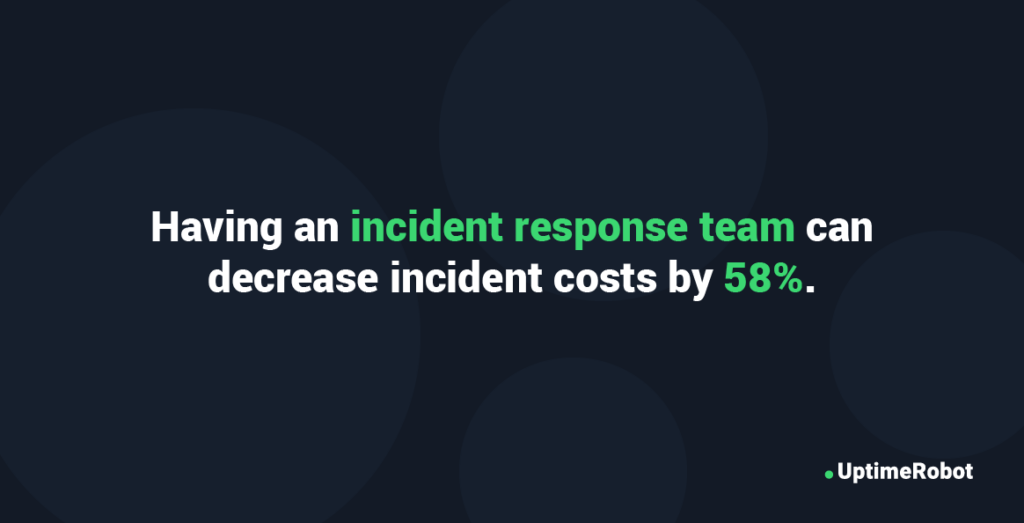 10 Incident Management Best Practices | UptimeRobot Blog