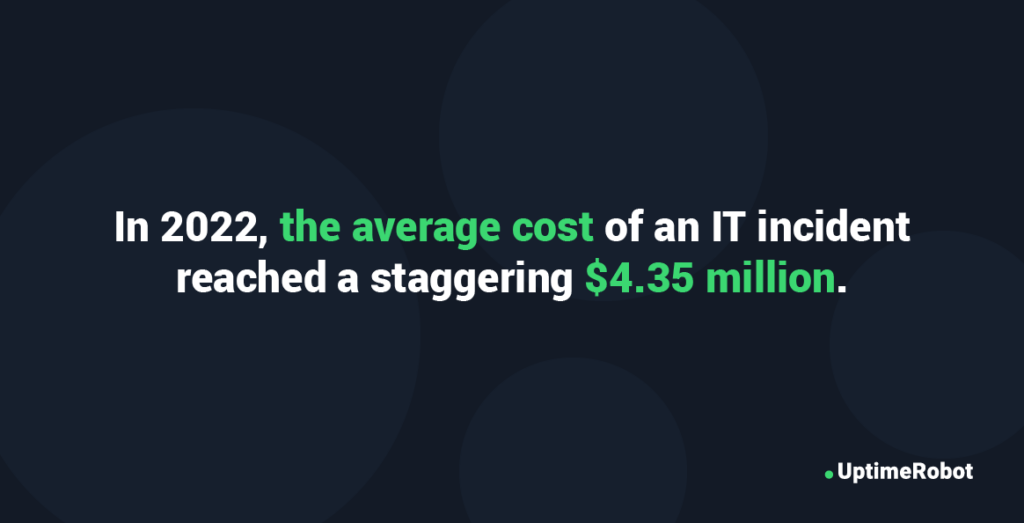 10 Incident Management Best Practices | UptimeRobot Blog