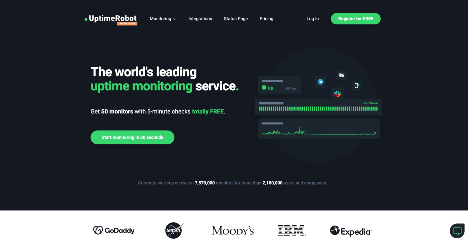10 Best Ping Monitoring Tools For 2024 Uptimerobot Blog