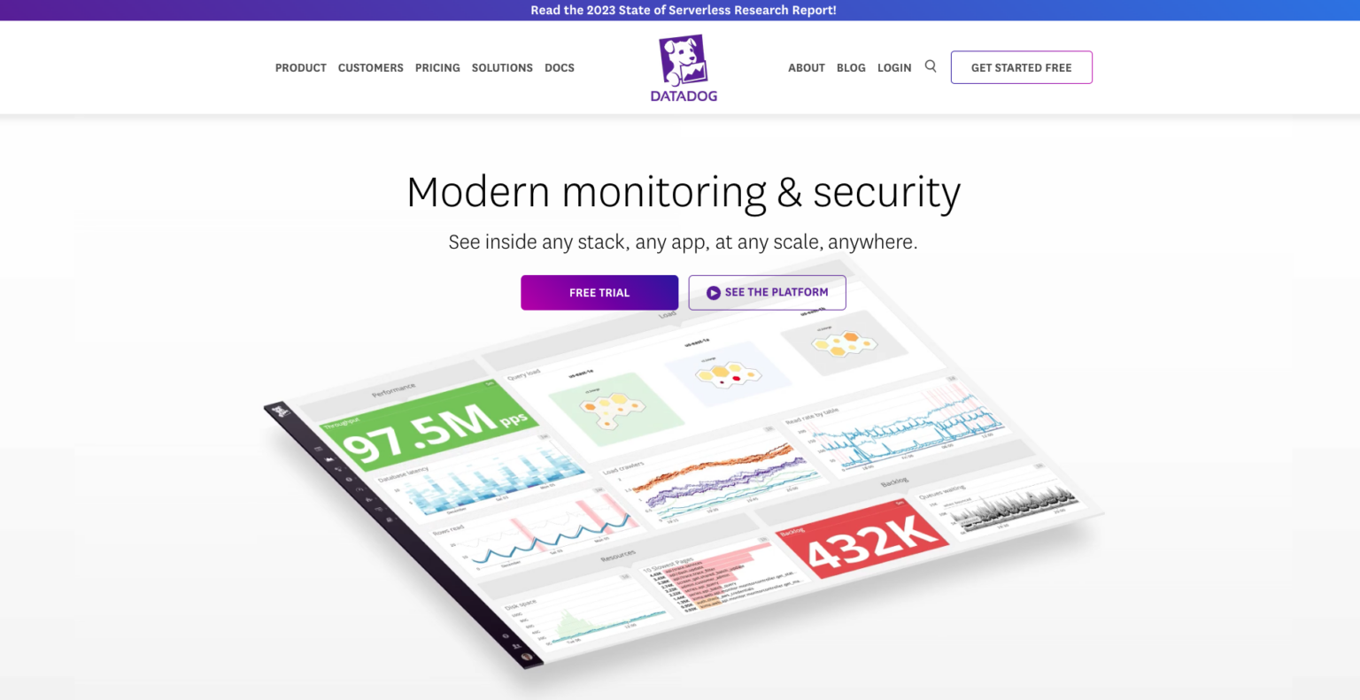 10 Best Ping Monitoring Tools for 2024 | UptimeRobot Blog