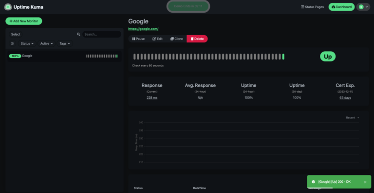 Top 10 Port Monitoring Tools of 2025 | UptimeRobot Blog