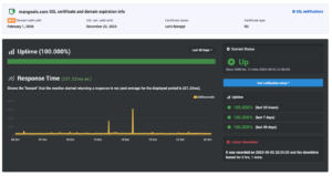 How to Calculate Uptime? And 5 Tips for Achieving 99.999% | UptimeRobot Blog