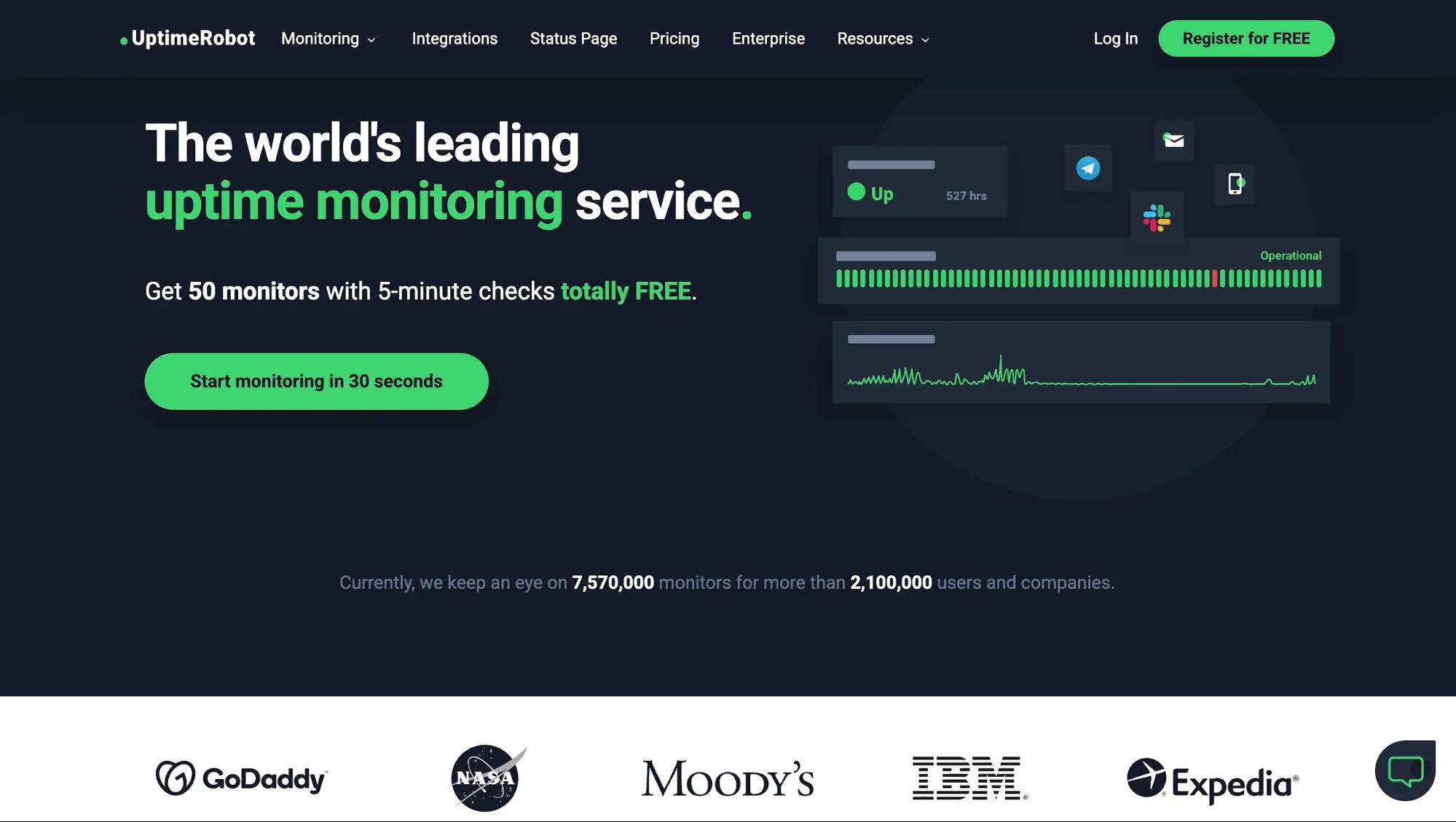 Best New Relic Alternatives & Competitors in 2025 - UptimeRobot ...