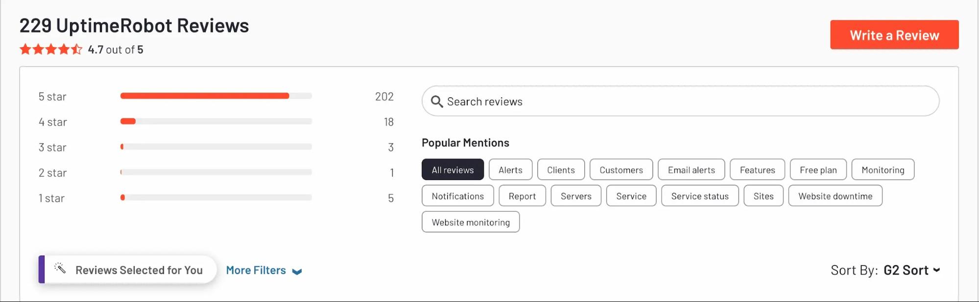 Best New Relic Alternatives & Competitors in 2025 - UptimeRobot ...