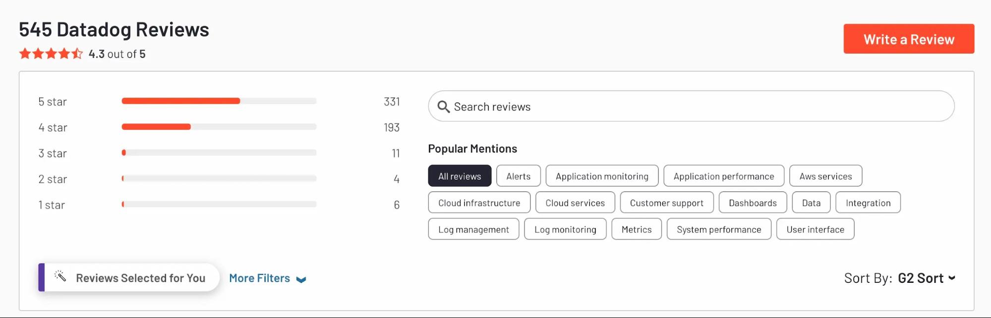 Best New Relic Alternatives & Competitors in 2025 - UptimeRobot ...