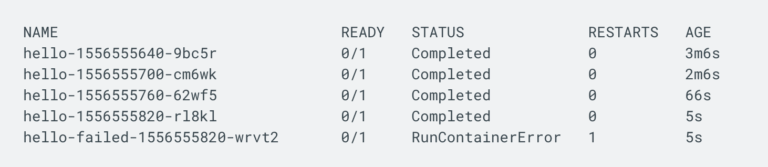 Crontab Logs: How to View, Analyze & Debug Cron Jobs Like a Pro