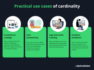Cardinality in Databases: Definition, Types, and Practical Examples ...