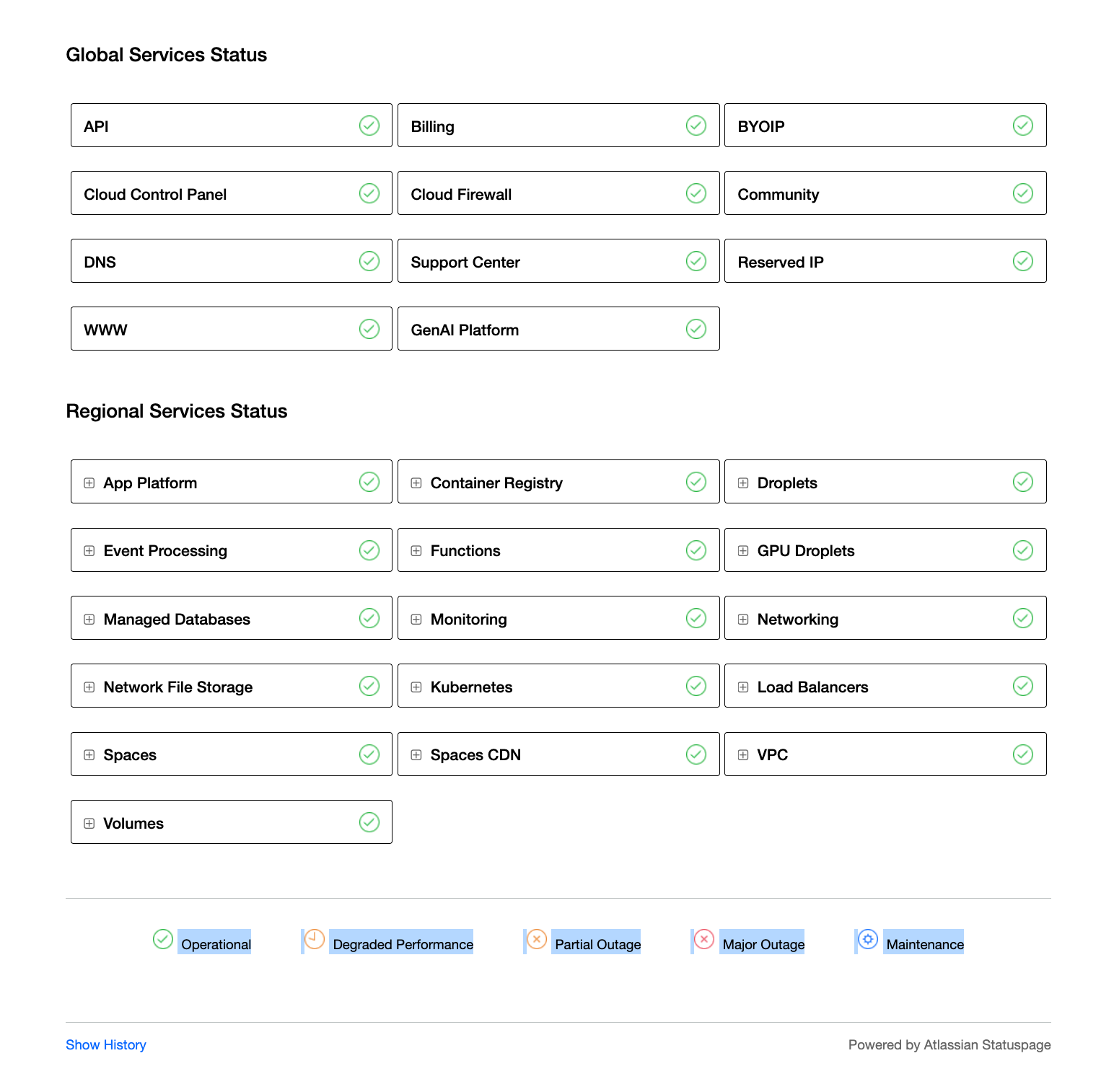 The Ultimate Guide to Building a Status Page in 2026 (+Templates ...