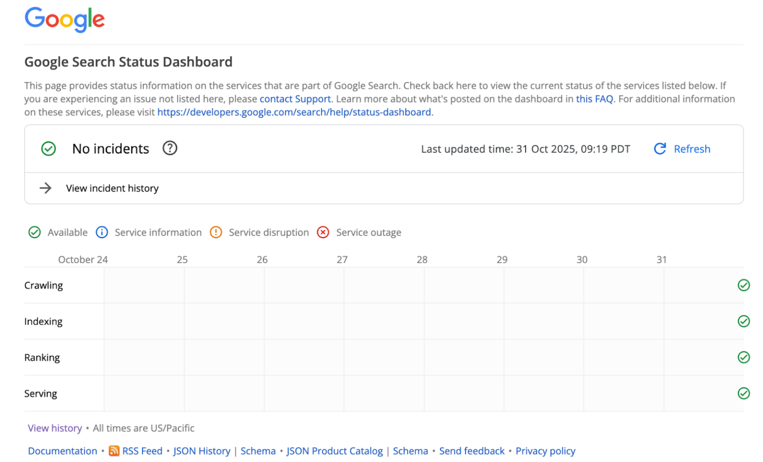 The Ultimate Guide to Building a Status Page in 2026 (+Templates ...